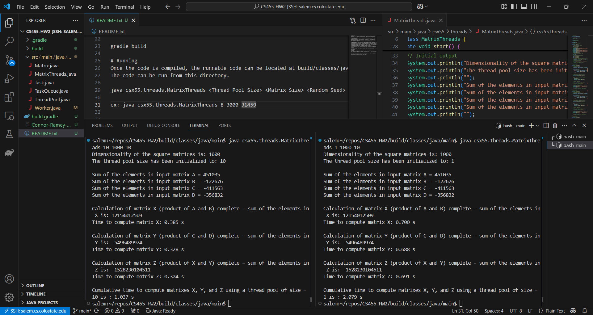 Software Development History